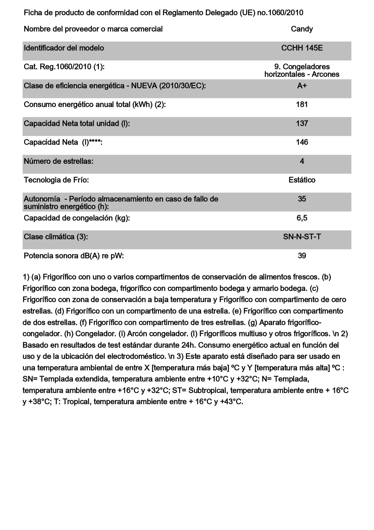 Congelador Horizontal Rommer CH 153 Dual Cooling, 64x85x56, 140 litros ...