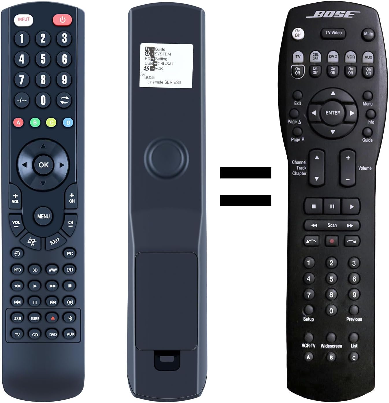 Amazon.com: Replacement Remote Control Compatible with Bose CineMate GS ...