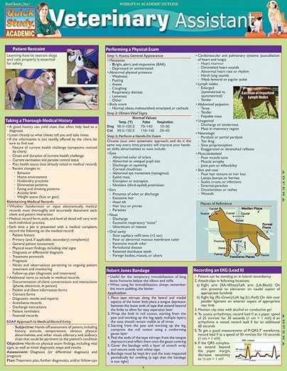 Veterinary Assistant: Amazon.co.uk: Pinney, Chris: 9781423216728: Books