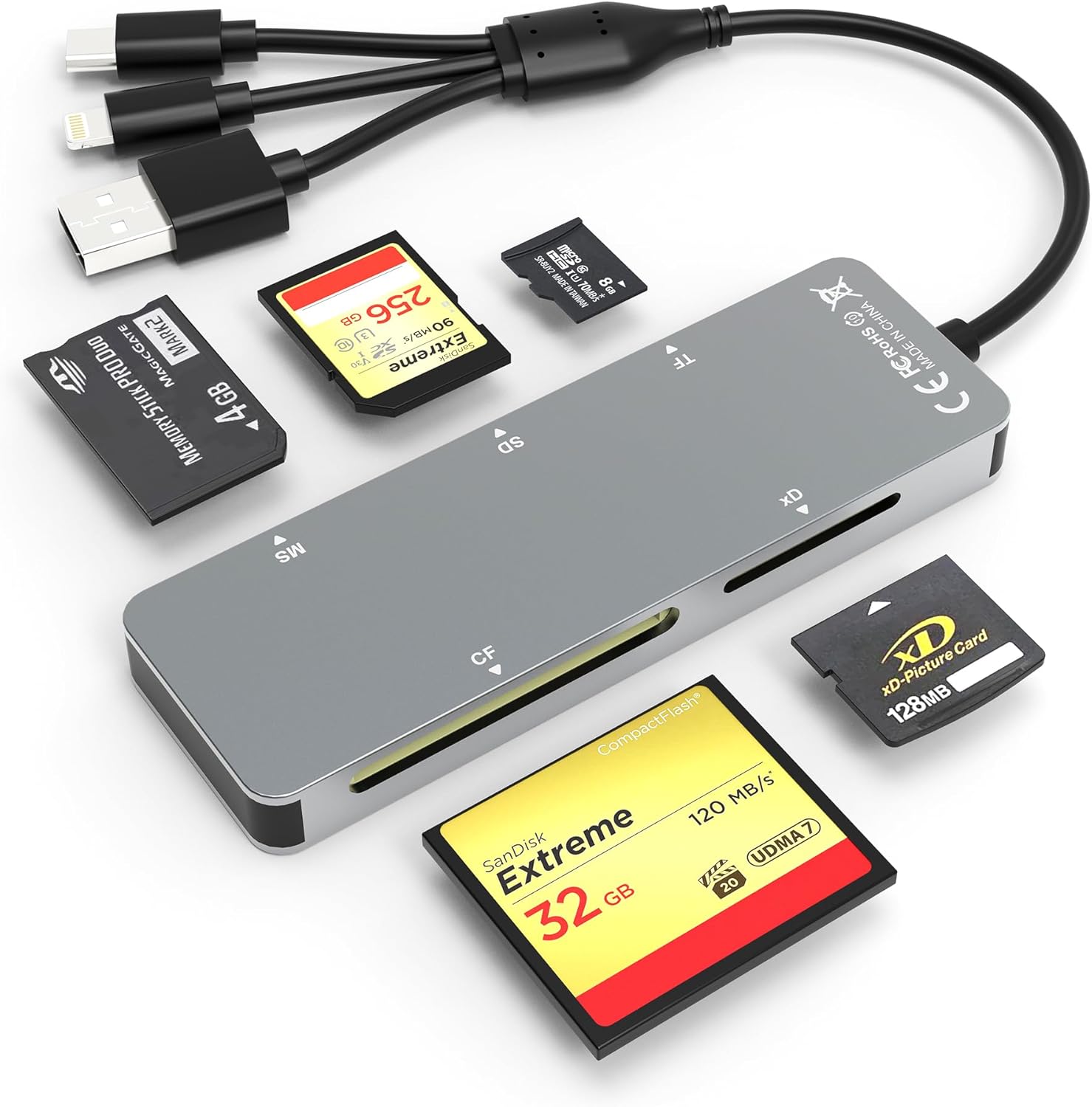 Amazon.co.jp: 2024最新 SDカードリーダー 5 in 1 Lightning+USB A+USB C - SD/TF/MS/CF/XDカードリーダー変換アダプタ OTG機能 ...