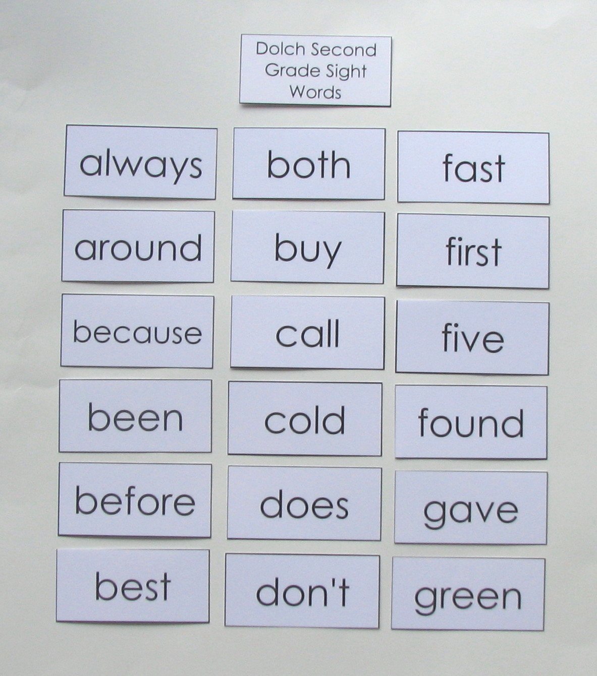 Buy The Teacher Depot Teacher Made Literacy Learning Resource Dolch ...