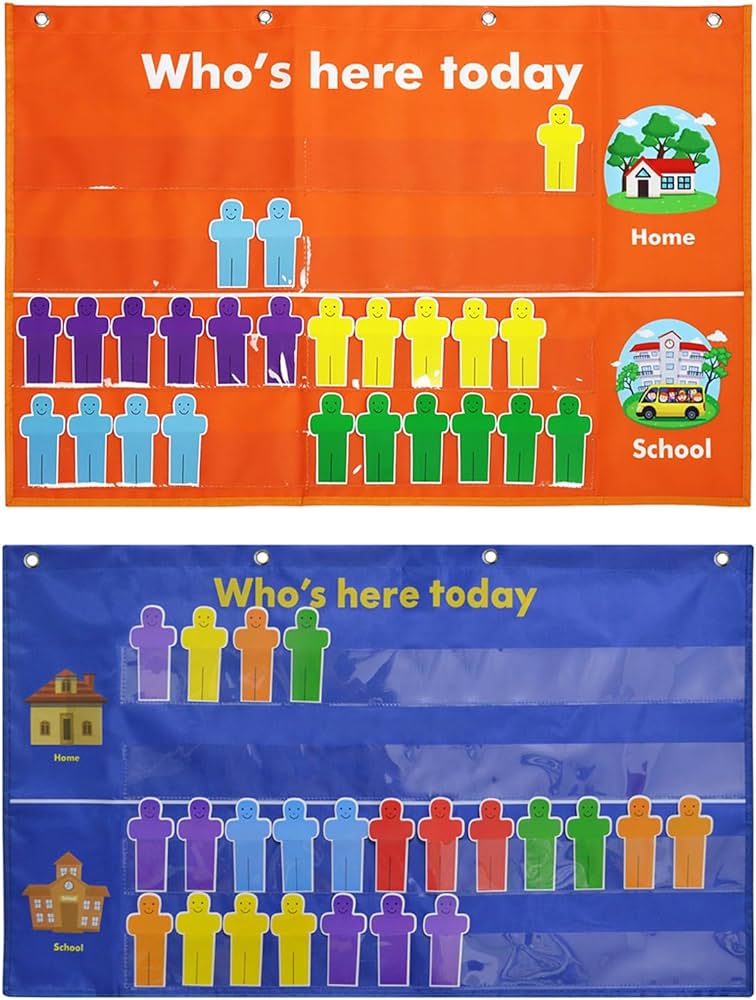 Attendance Pocket Chart 72 Cards Classroom Attendance Chart Who Is ...