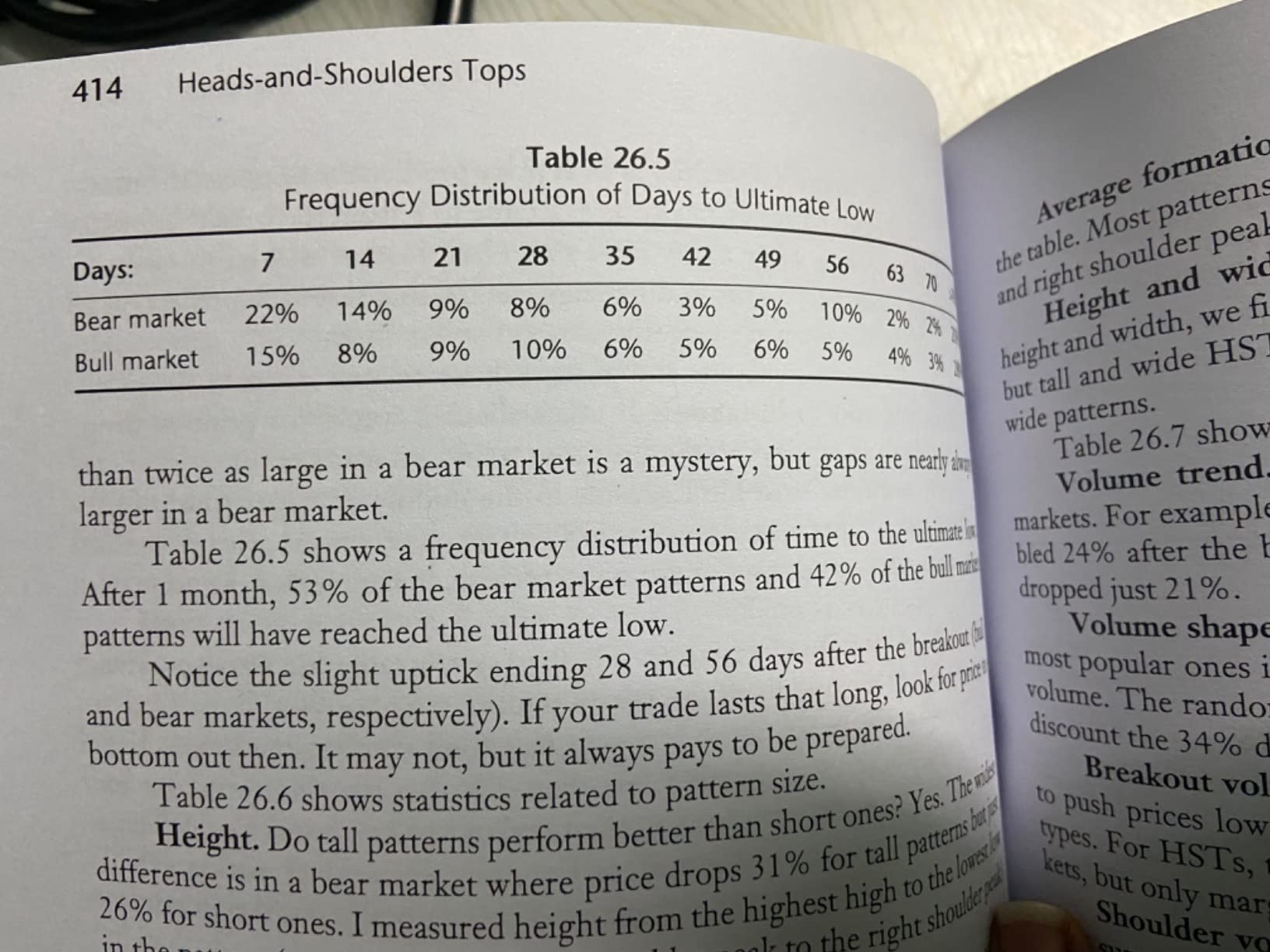 Buy Wiley Encyclopedia Of Chart Patterns: 225 Book Online at Low Prices ...