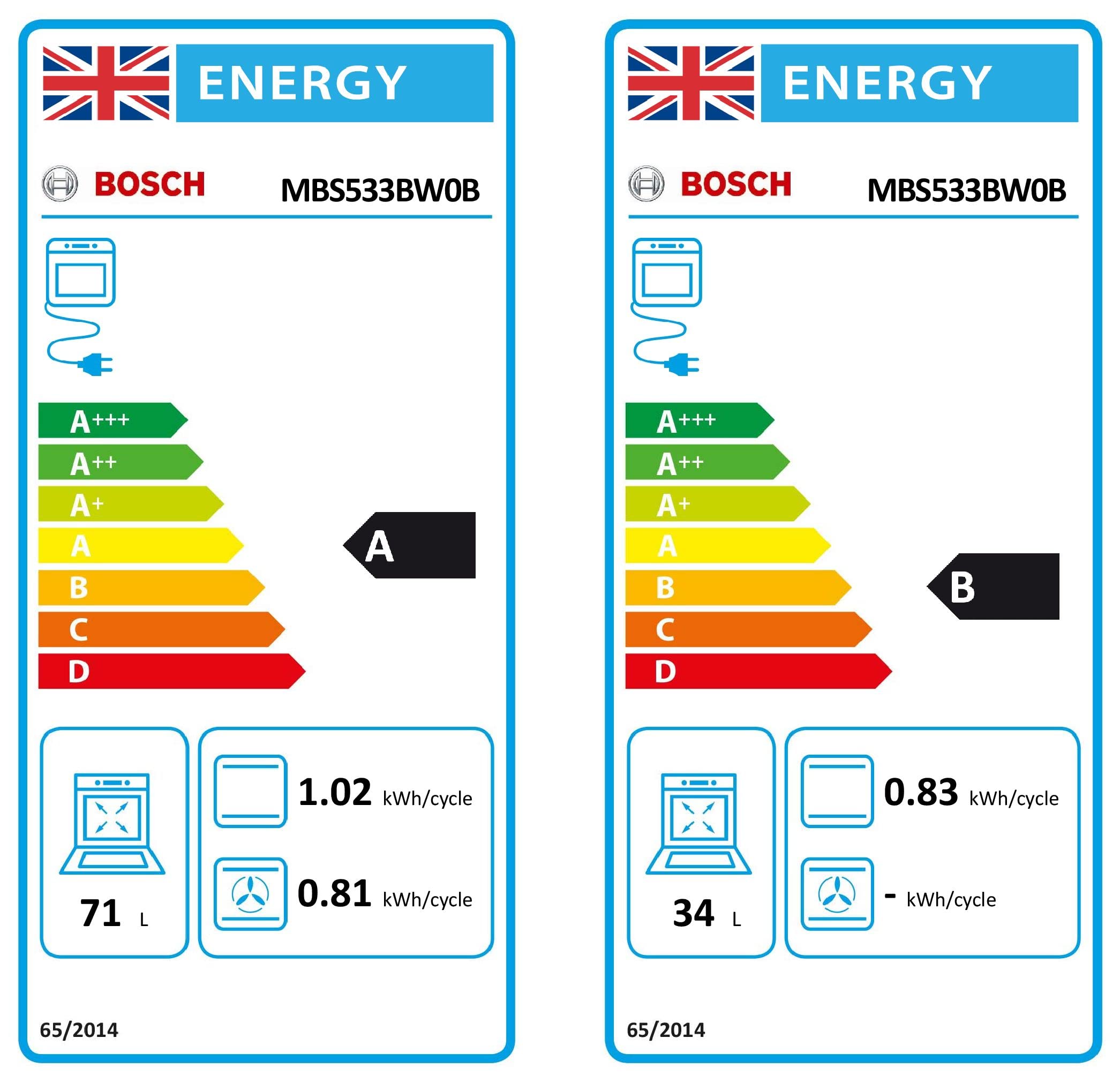 Bosch MBS533BB0B Serie 4 Multifunction Electric Built In Double Oven ...