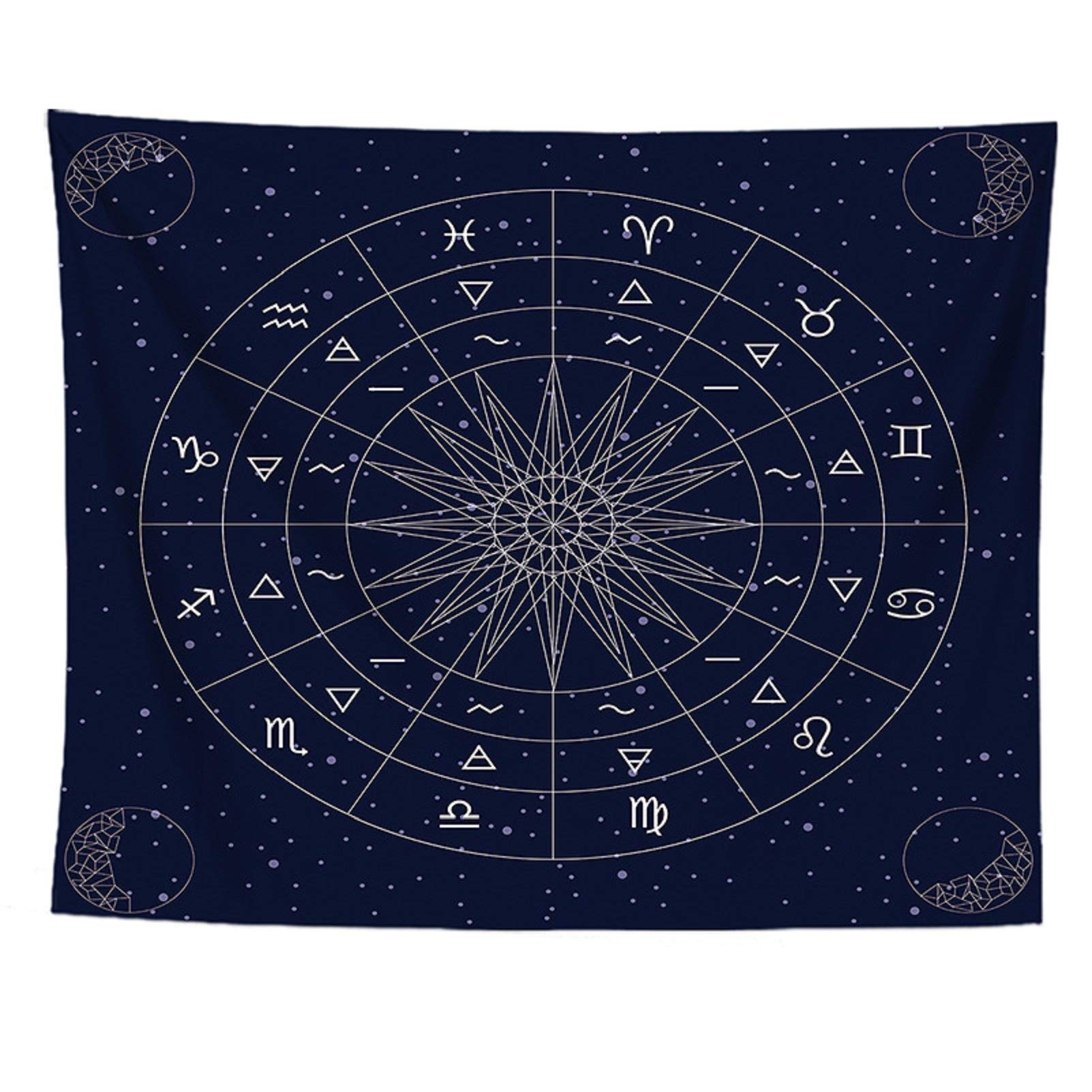 12 constellations of zodiac - Horoscopeaz.com