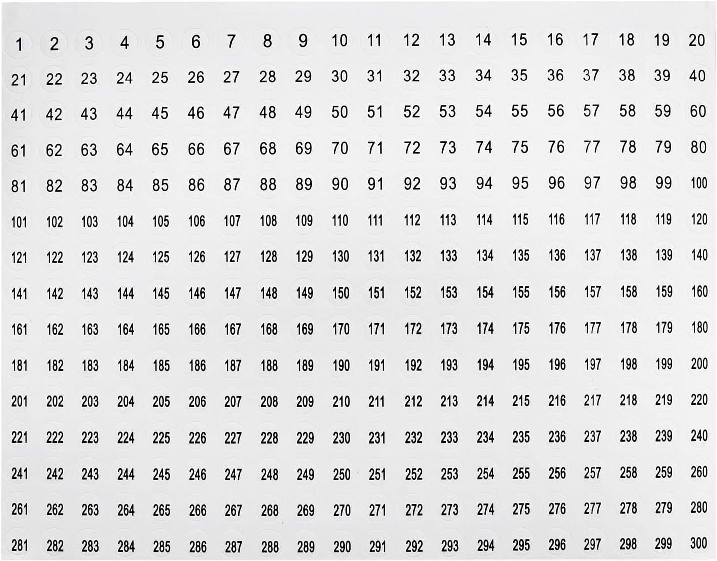 Amazon.com : 25 Sheets 1 to 100 Vinyl Consecutive Number Stickers 0.4 ...