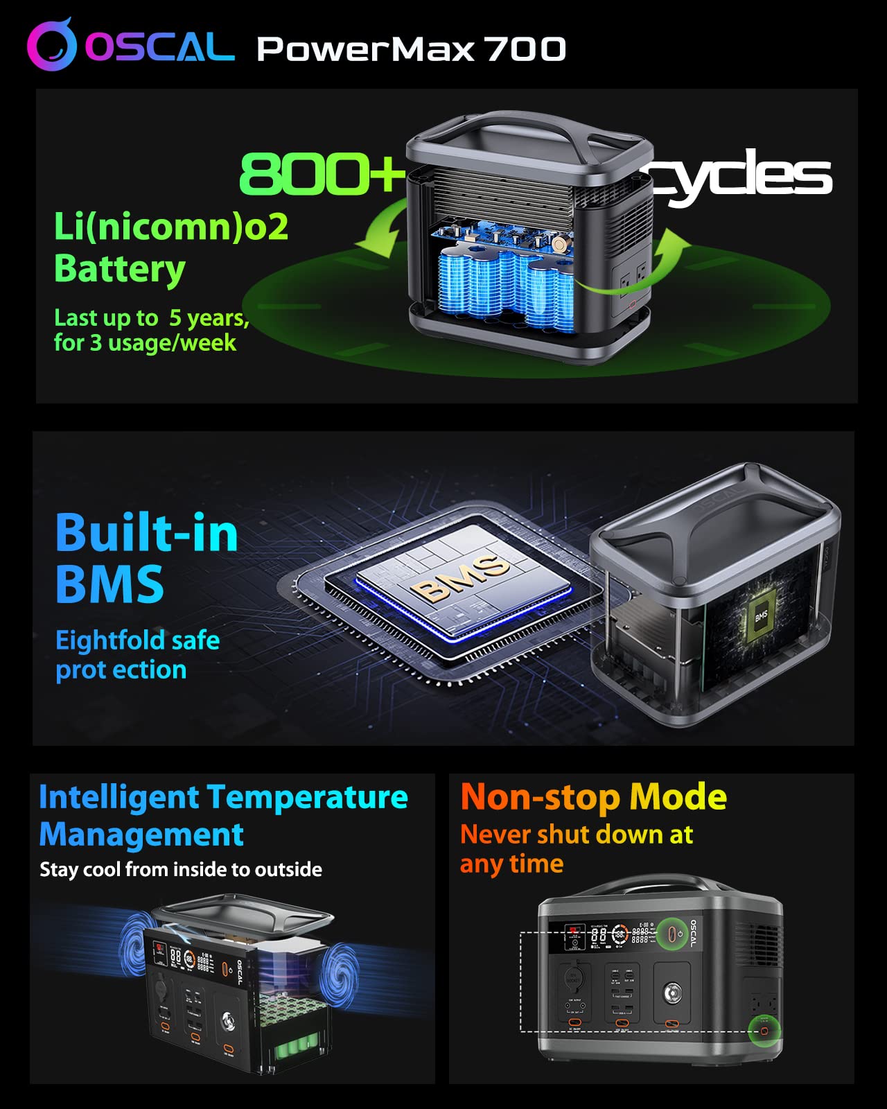 Snapklik.com : Portable Power Station 666Wh/700W (1400W Peak) OSCAL ...