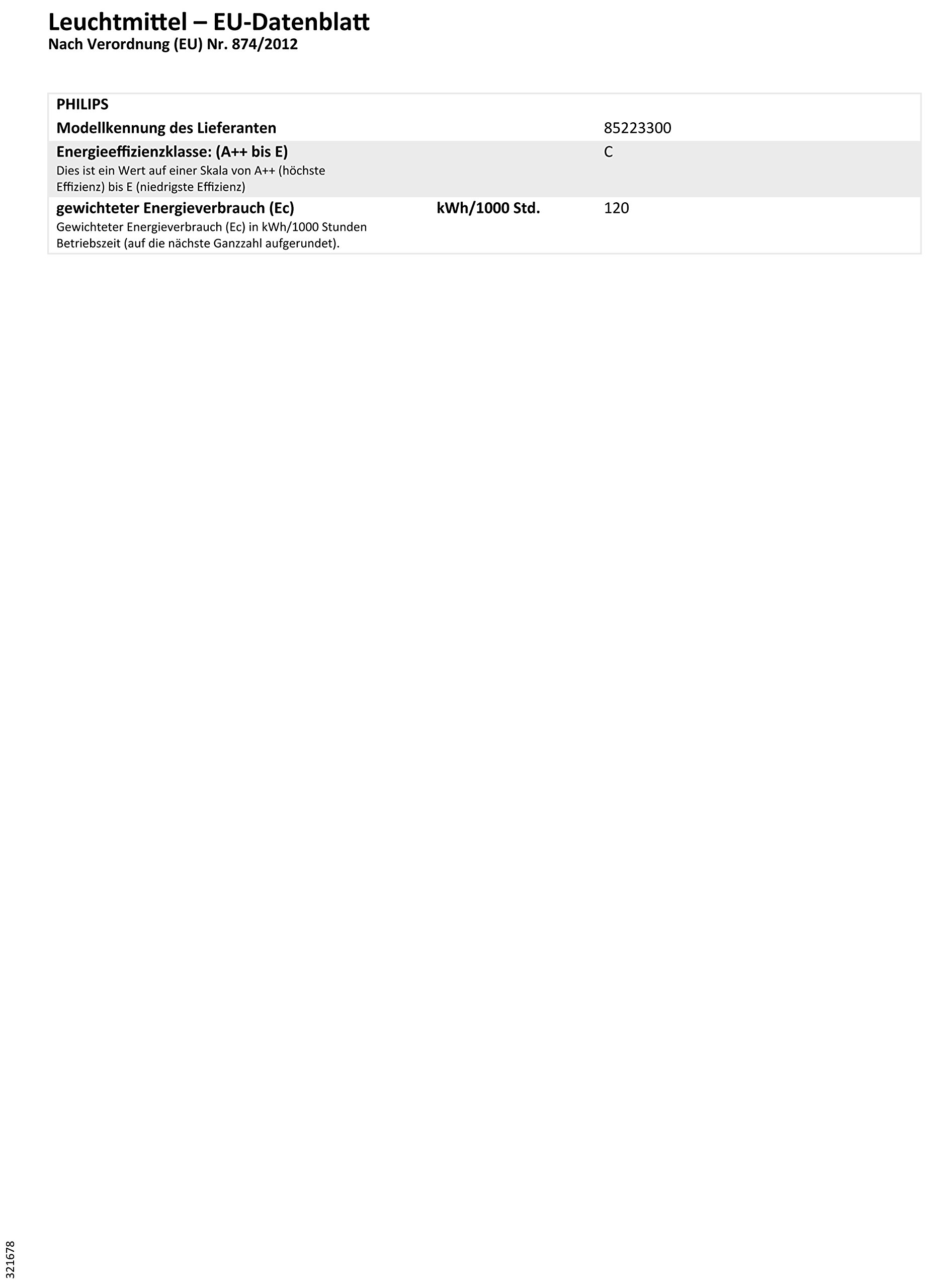 Philips 80ESCOMPLUS plusline es compact 78mm 2y 80w R7s 230v : Amazon ...