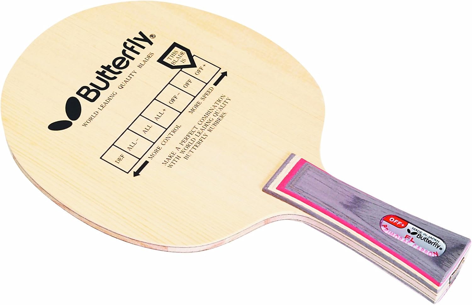 Amazon.com : Butterfly Primorac Carbon-an Blade : Table Tennis Blades ...