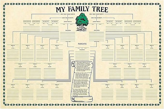 MUALIK 5 Pcs Blank Family Tree Diagram | Fillable Chart 7 Generations ...
