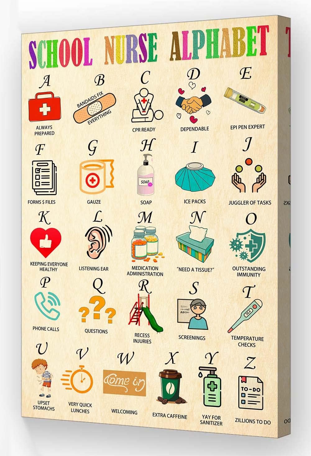 Amazon.com: School Nurse Alphabet Poster Educational Wall Art Vintage ...