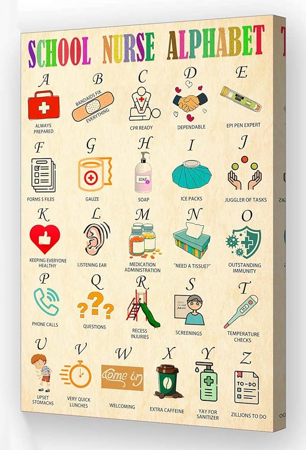 Amazon.com: School Nurse Alphabet Poster Educational Wall Art Vintage ...