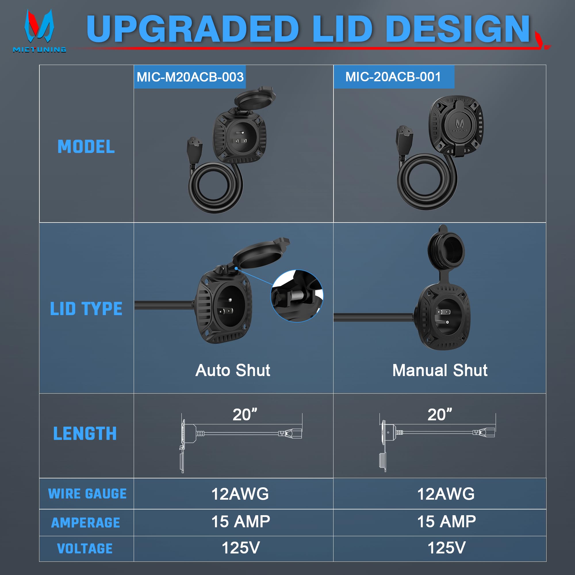 Snapklik.com : MICTUNING AC Port Plug