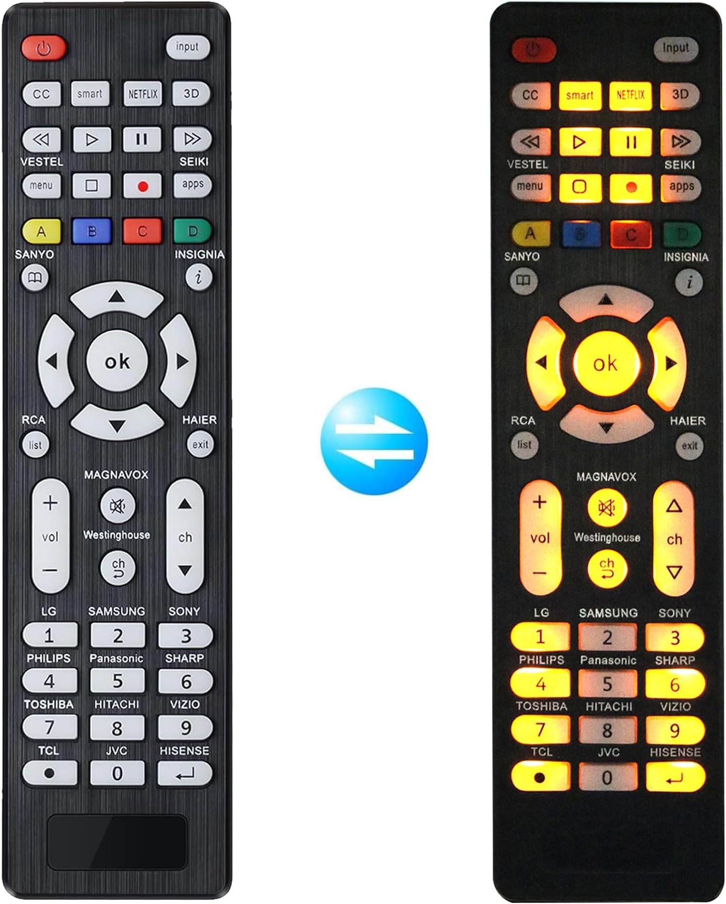 Amazon.com: QFX REM-115 8 in 1 Large Jumbo Universal Remote Control for ...