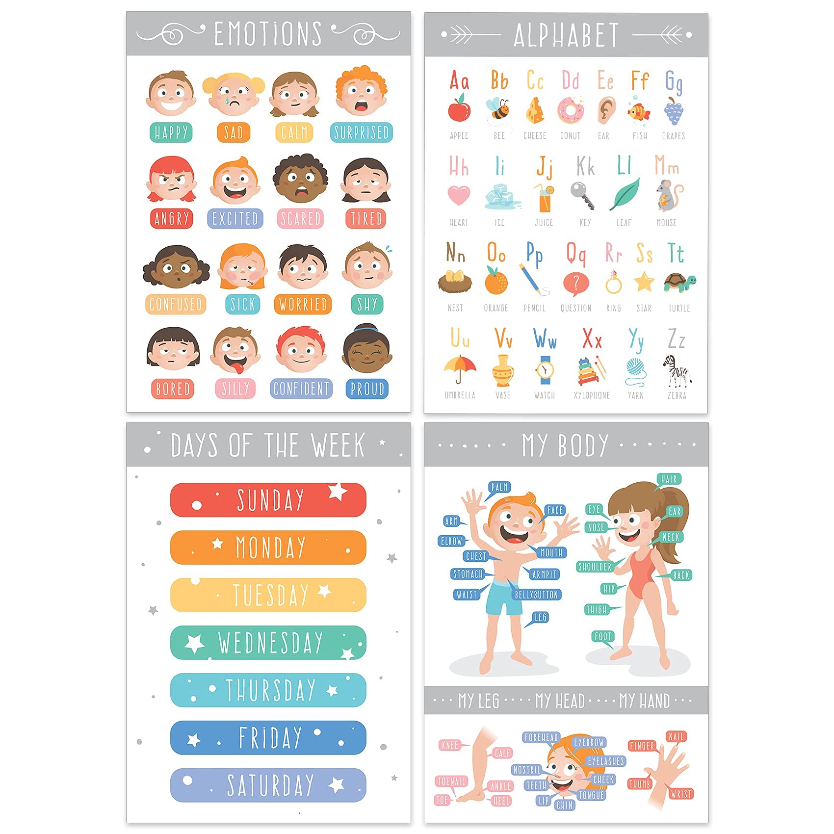 English/Spanish Glossy Alphabet Posters, Educational Poster , ABC Chart ...