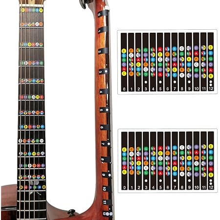 Koldot Guitar Fretboard Stickers Fret Stickers for Acoustic Guitar Bass ...