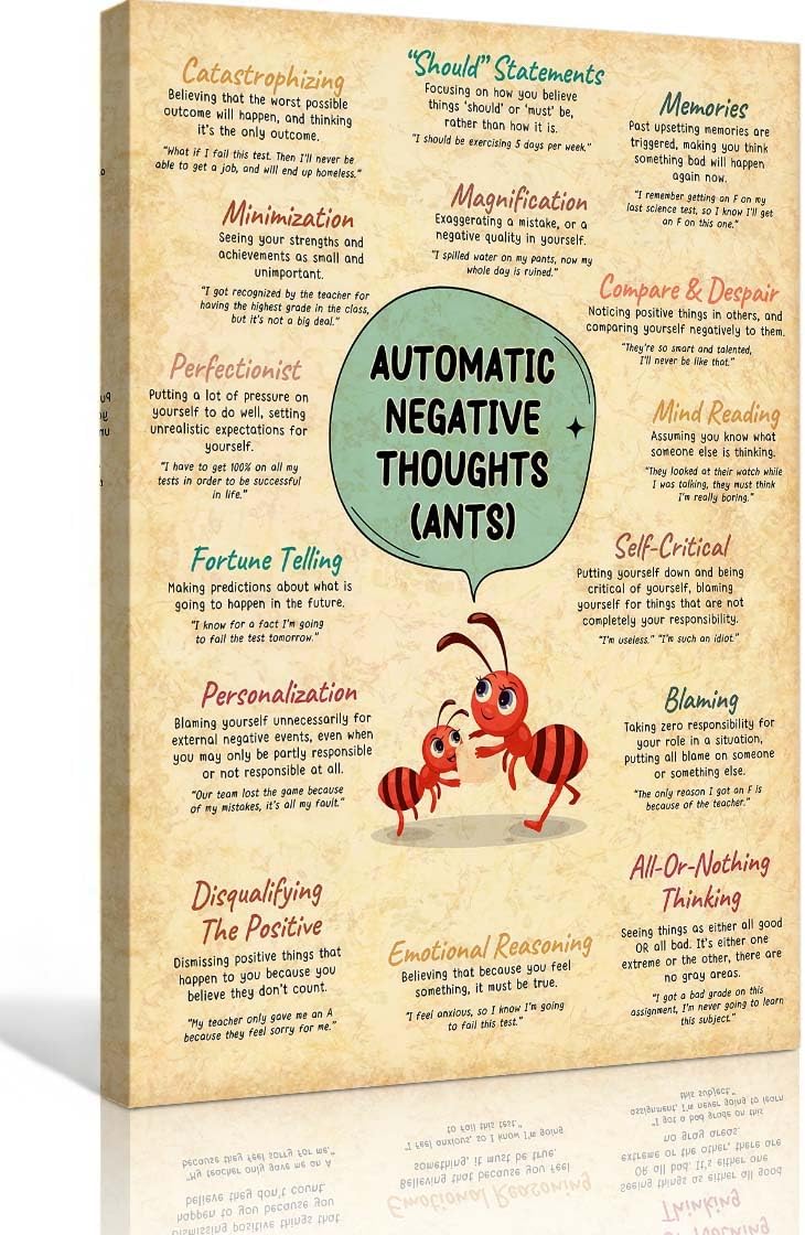 Amazon.com: Greejoeq Automatic Negative Thoughts Therapy Poster Mental ...