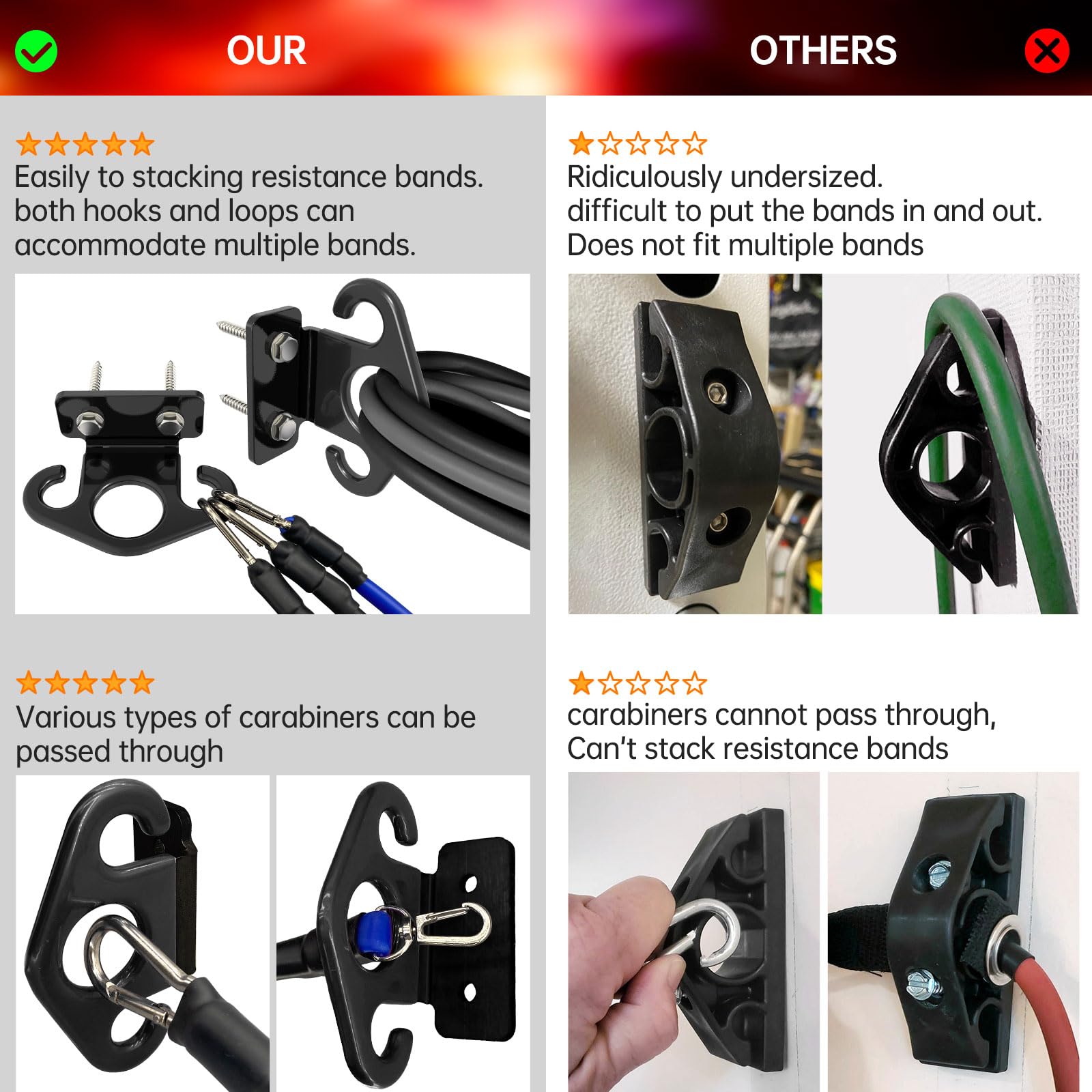 Wall Mounted Resistance Band System Resistance Band Wall Anchor