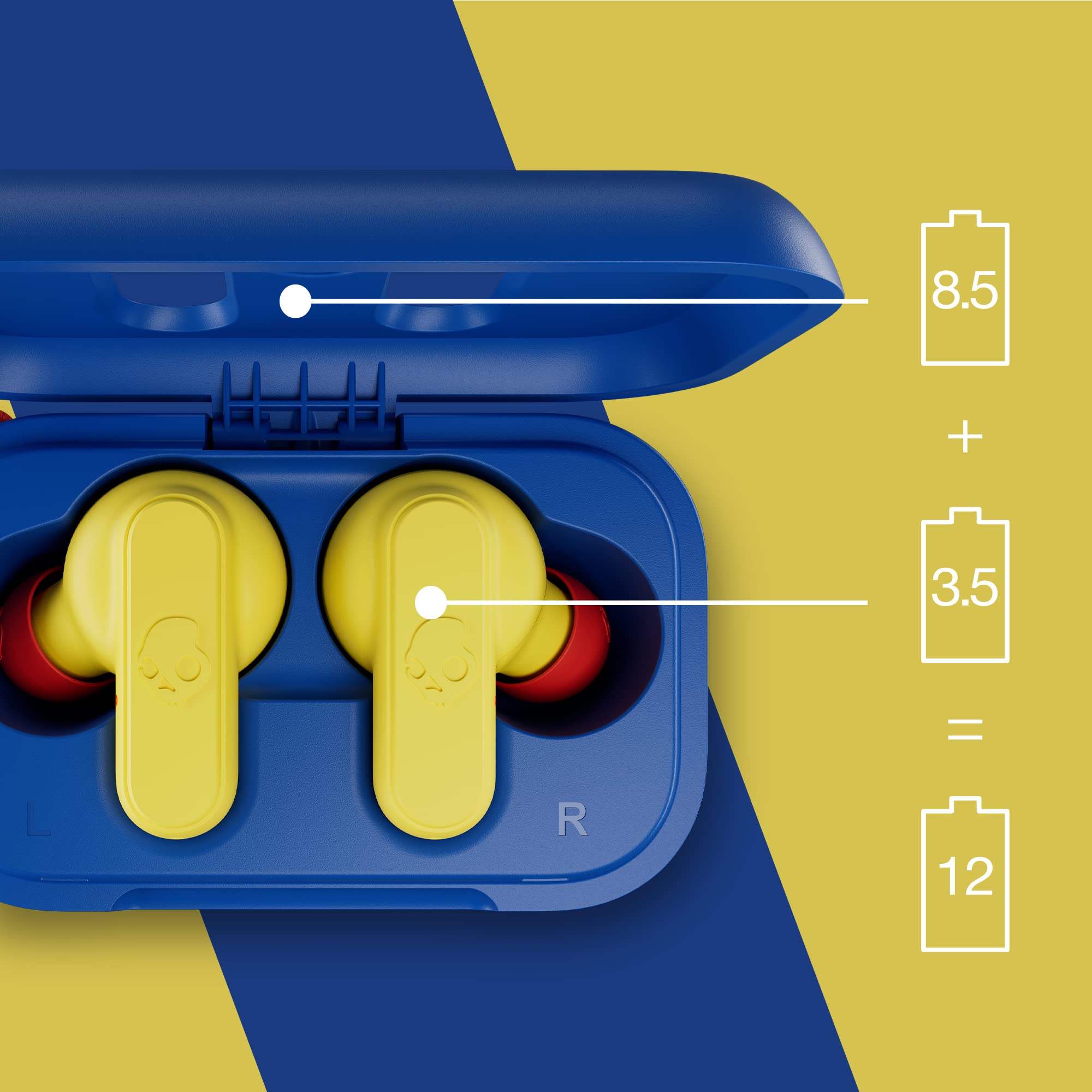 Skullcandy Dime Yellow