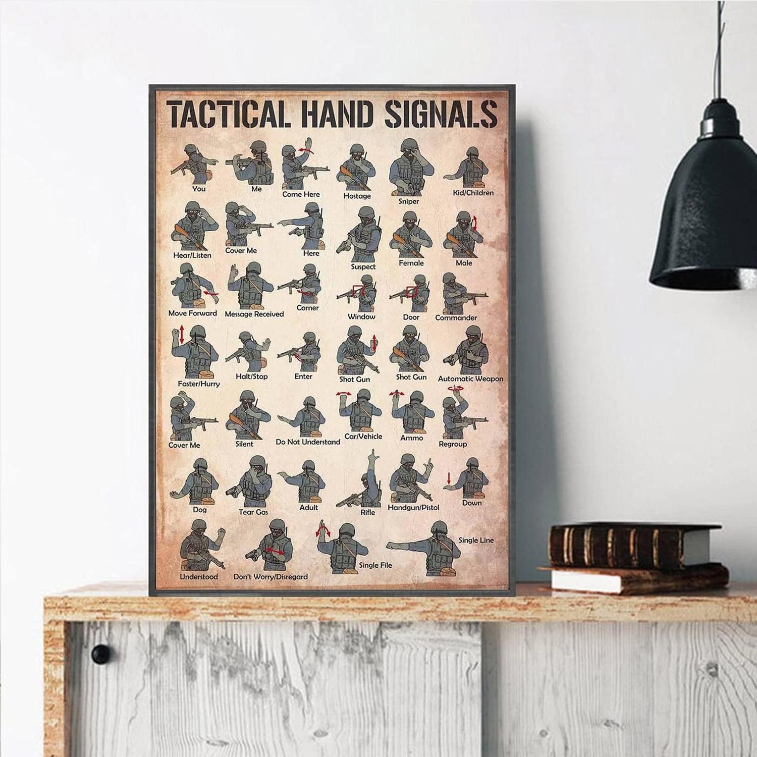 Amazon.com: Curteny Metal Poster Tactical Hand Signals, 8x12 Inch ...