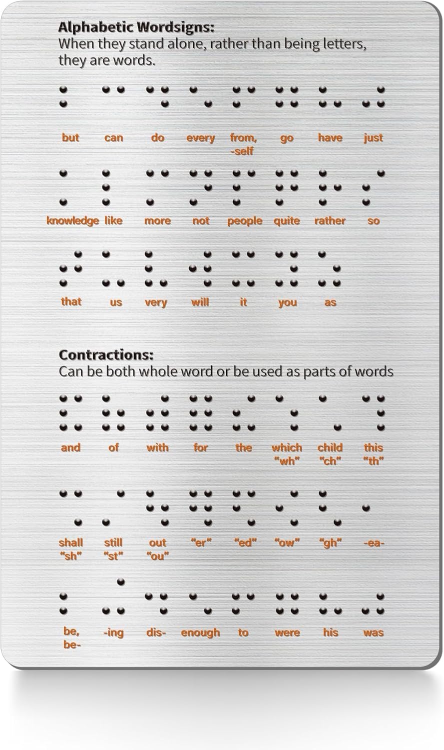 Amazon.com: EliteSign Braille Alphabet & Words Board with Sturdy Raised ...