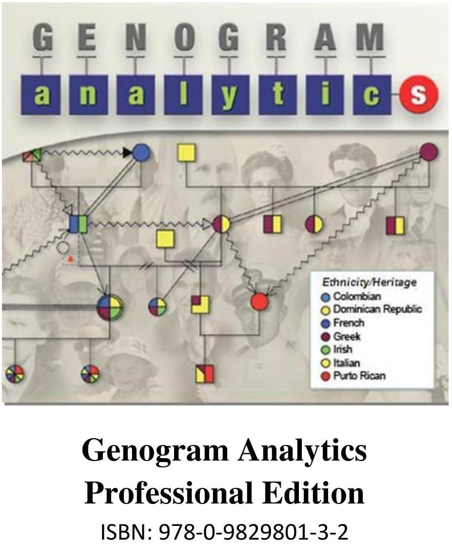 Amazon.com: Genogram and Ecomap Application - Professional Edition V 6.1.2