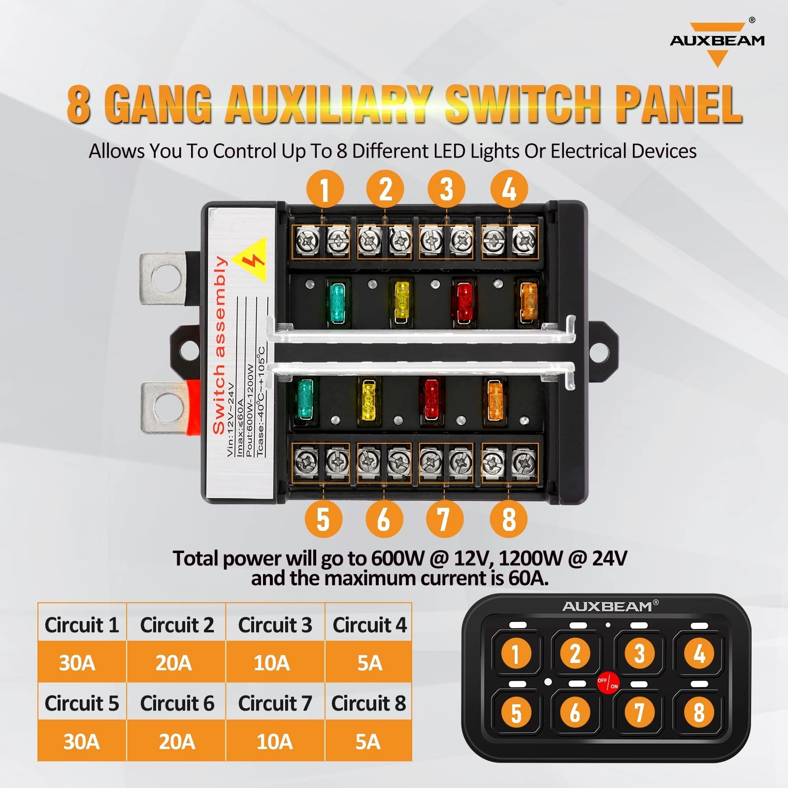 Snapklik.com : Auxbeam 8 Gang Switch Panel GB80, Universal Circuit ...