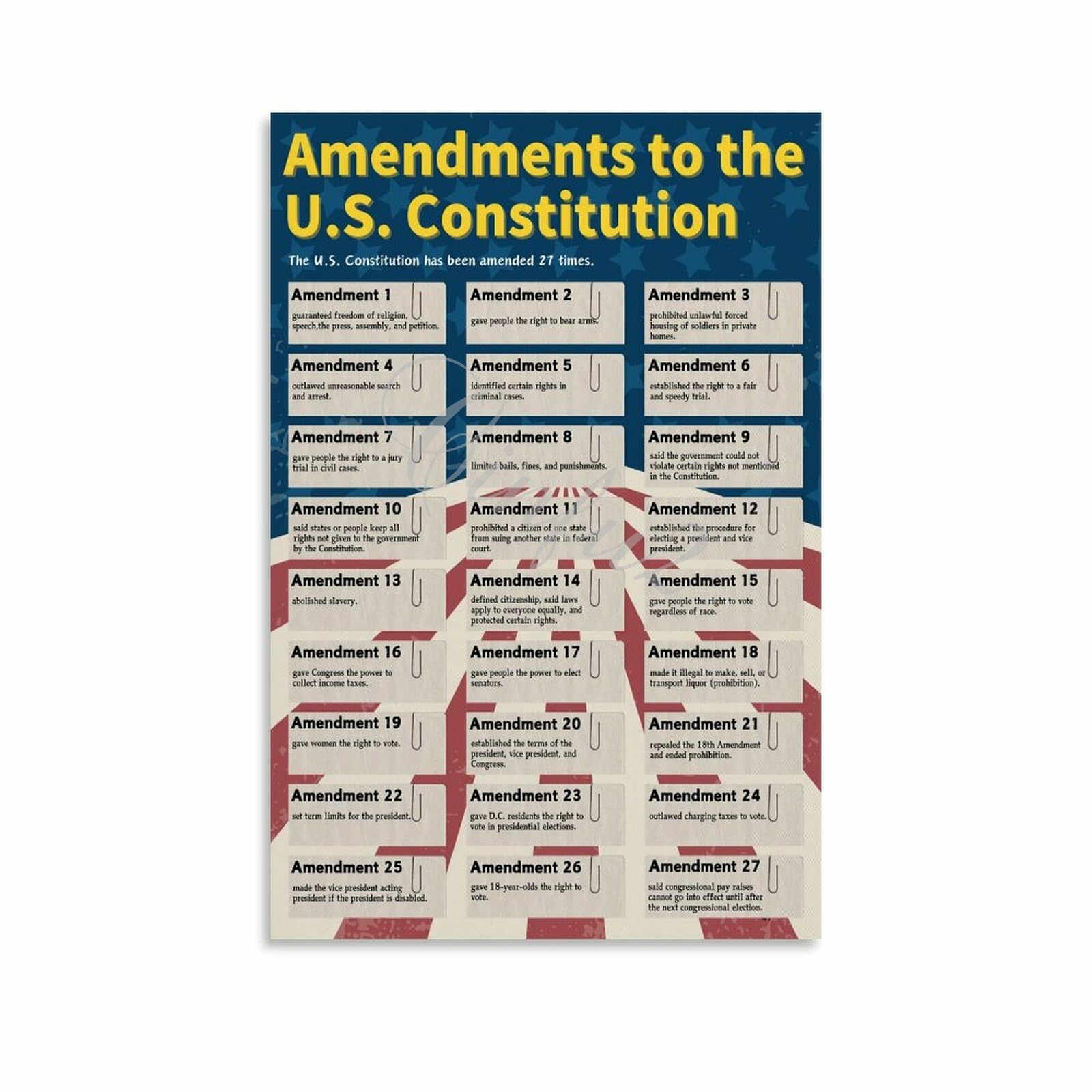 10 Amendments Simplified Independently Dependent Rocket OT
