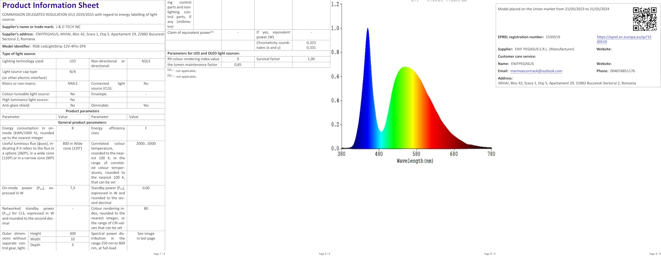 J&D PC RGB LED Strip Lights, 2-Pack Adhesive Magnetic RGB LED Light ...