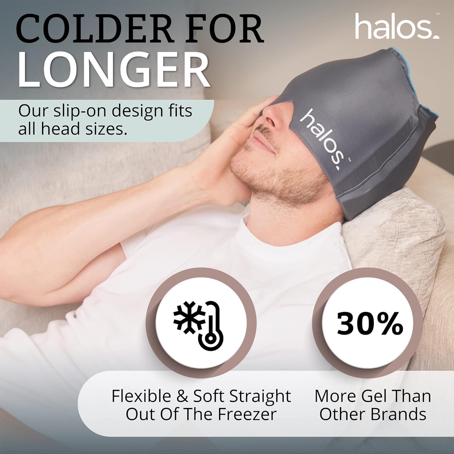 Halos Migraine Relief Cap – Wearable Ice Pack Cold Wrap Hat -Reusable ...