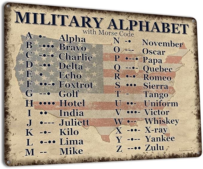 Amazon.com: Military Alphabet with Morse Code Guide, 8.5 x 11.5 Inch ...