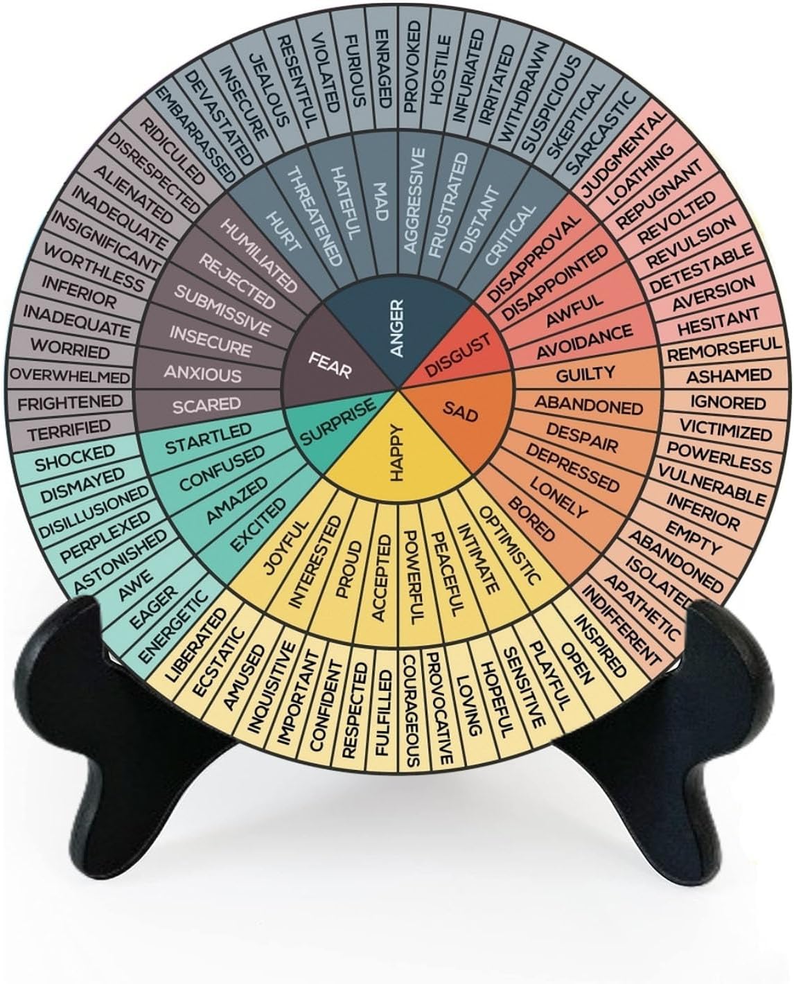 Amazon.com : 2 Pcs Things I Can Control Therapy Office Desk Decor ...