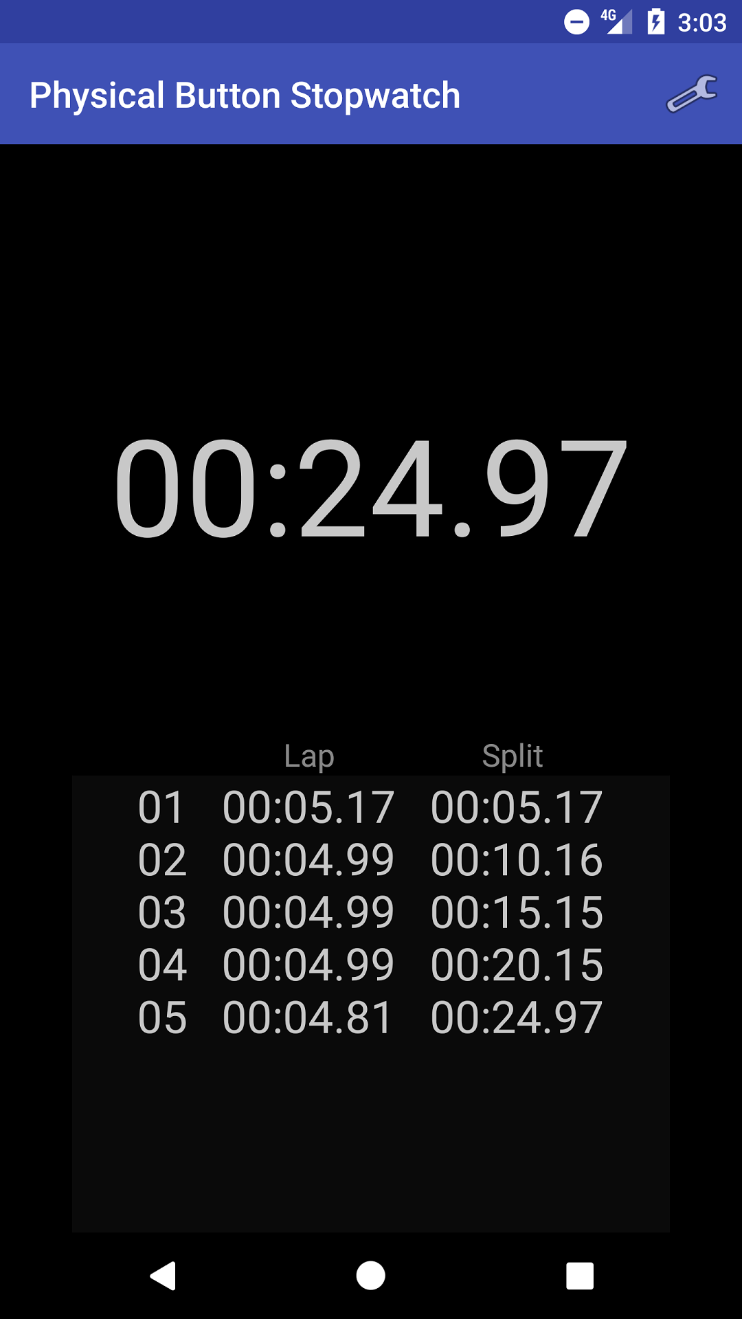 Physical Button Stopwatch - App on Amazon Appstore