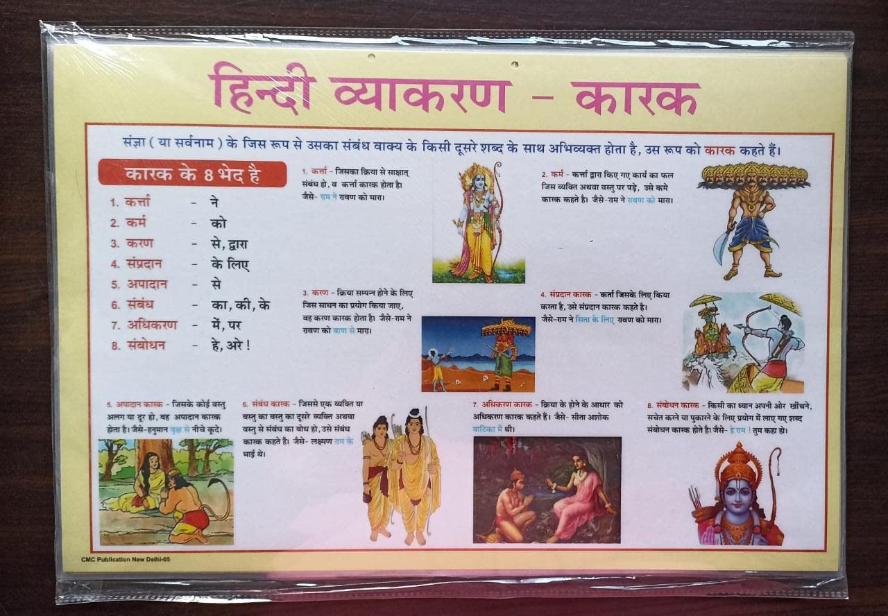 Buy Tini Foam Paper Educational Hindi Vyakaran Wall Charts Set Of Karak ...