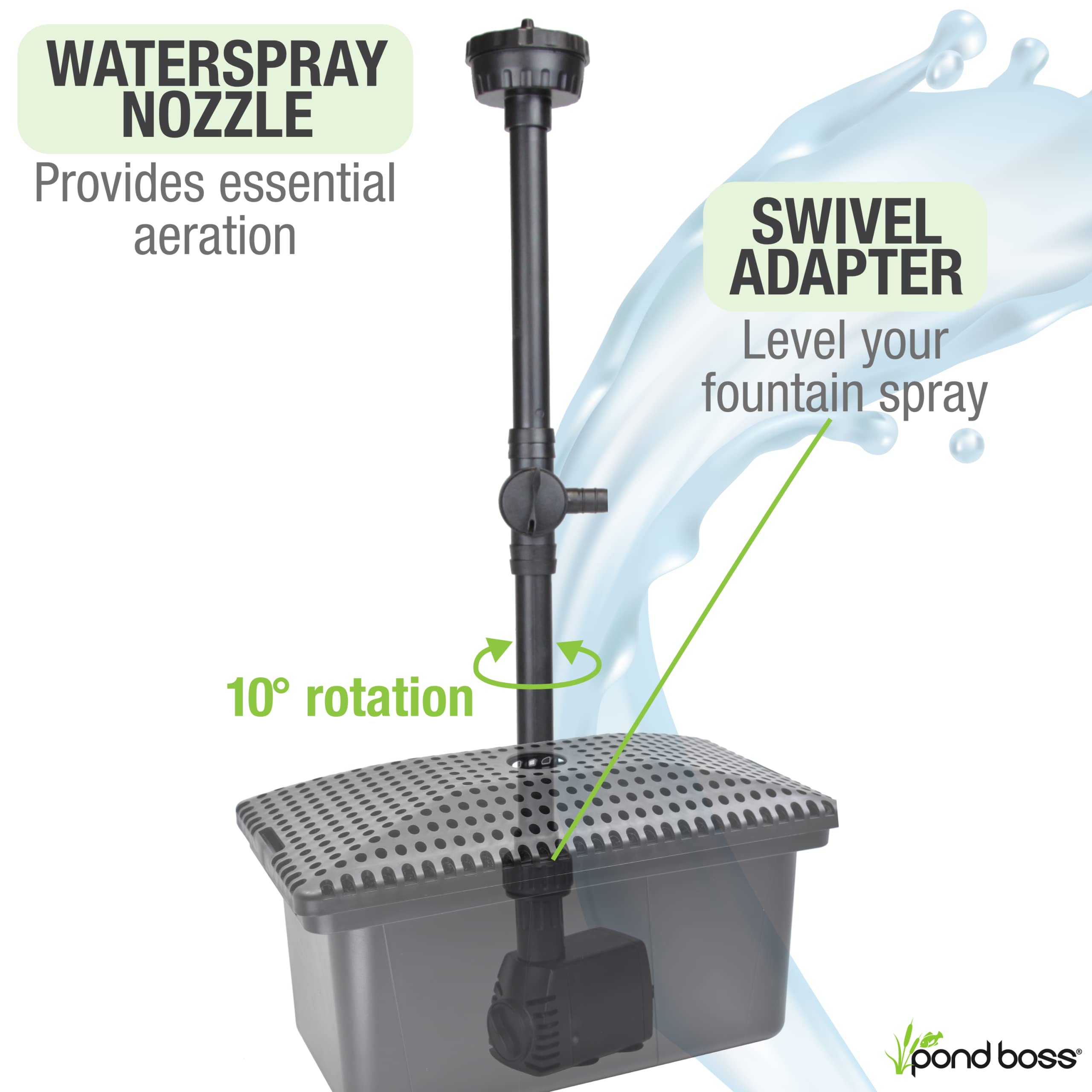 Snapklik.com : POND BOSS Filter Kit