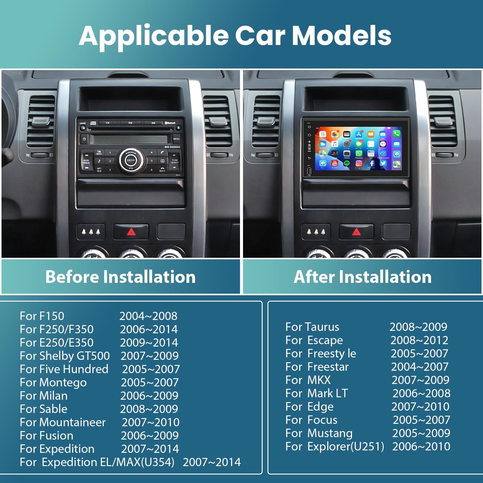 Android Car Radio for Ford F150/F250/F350/E250/E350, 7â€? HD ...