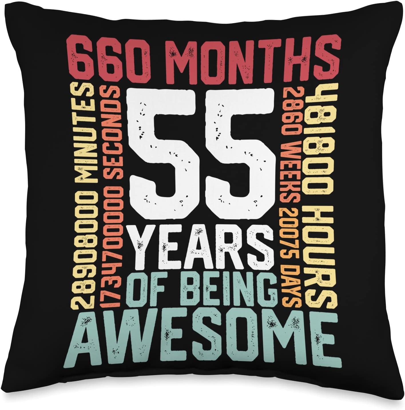 Amazon.com: birthday years months weeks days hours minutes 55 Years of ...