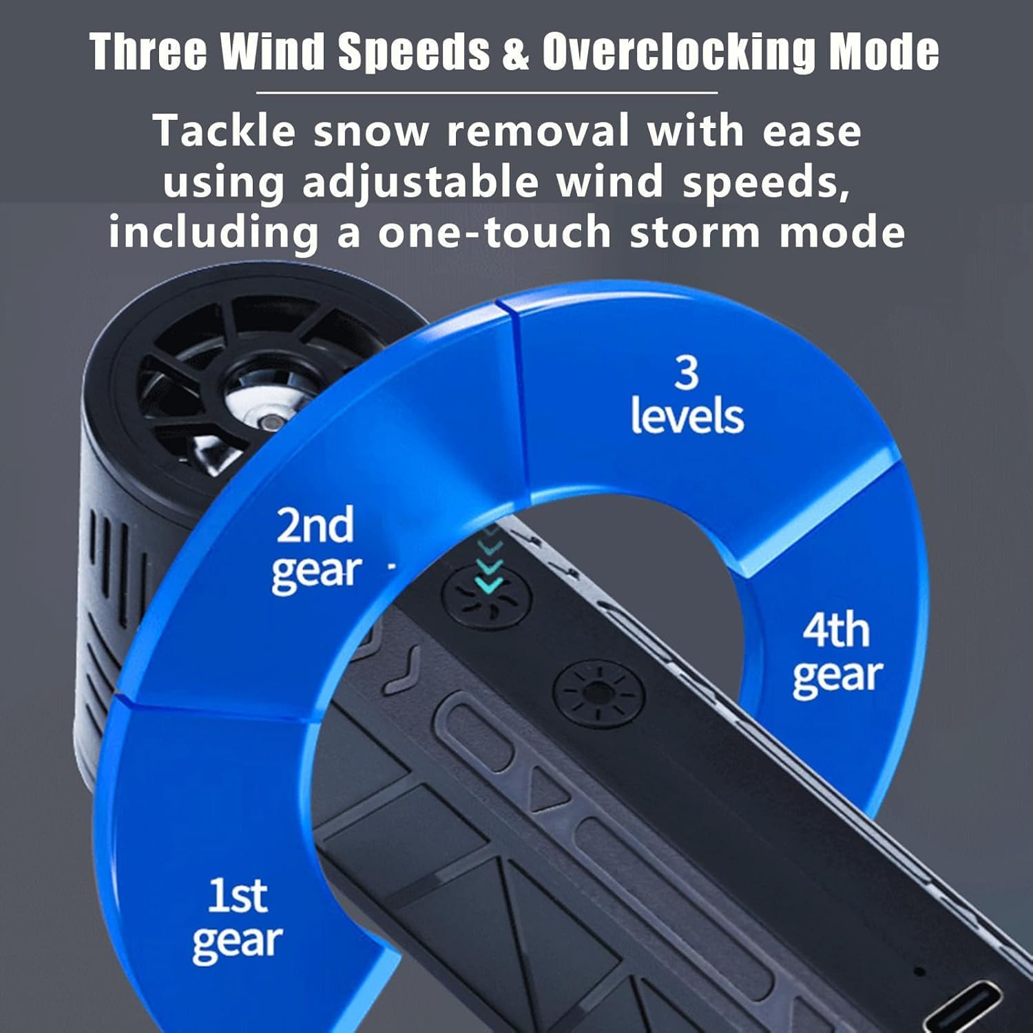 Car Blower High-Speed Turbo Mini Blower High-Speed Hand-Held Powerful ...
