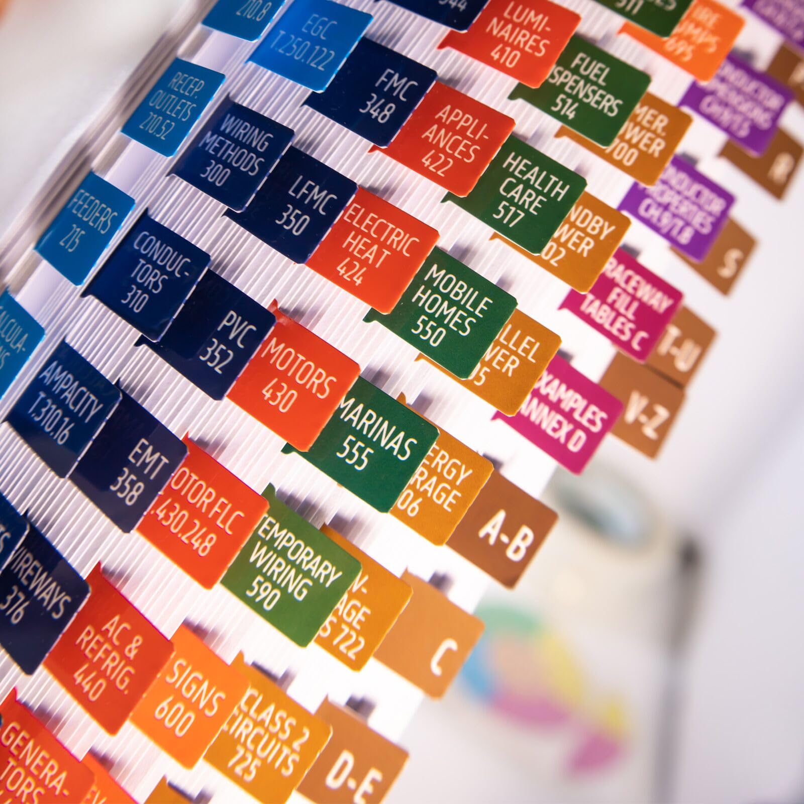 With Tabs 2023 National Electrical Code Colored Tabs, 140 PCS Laminated ...