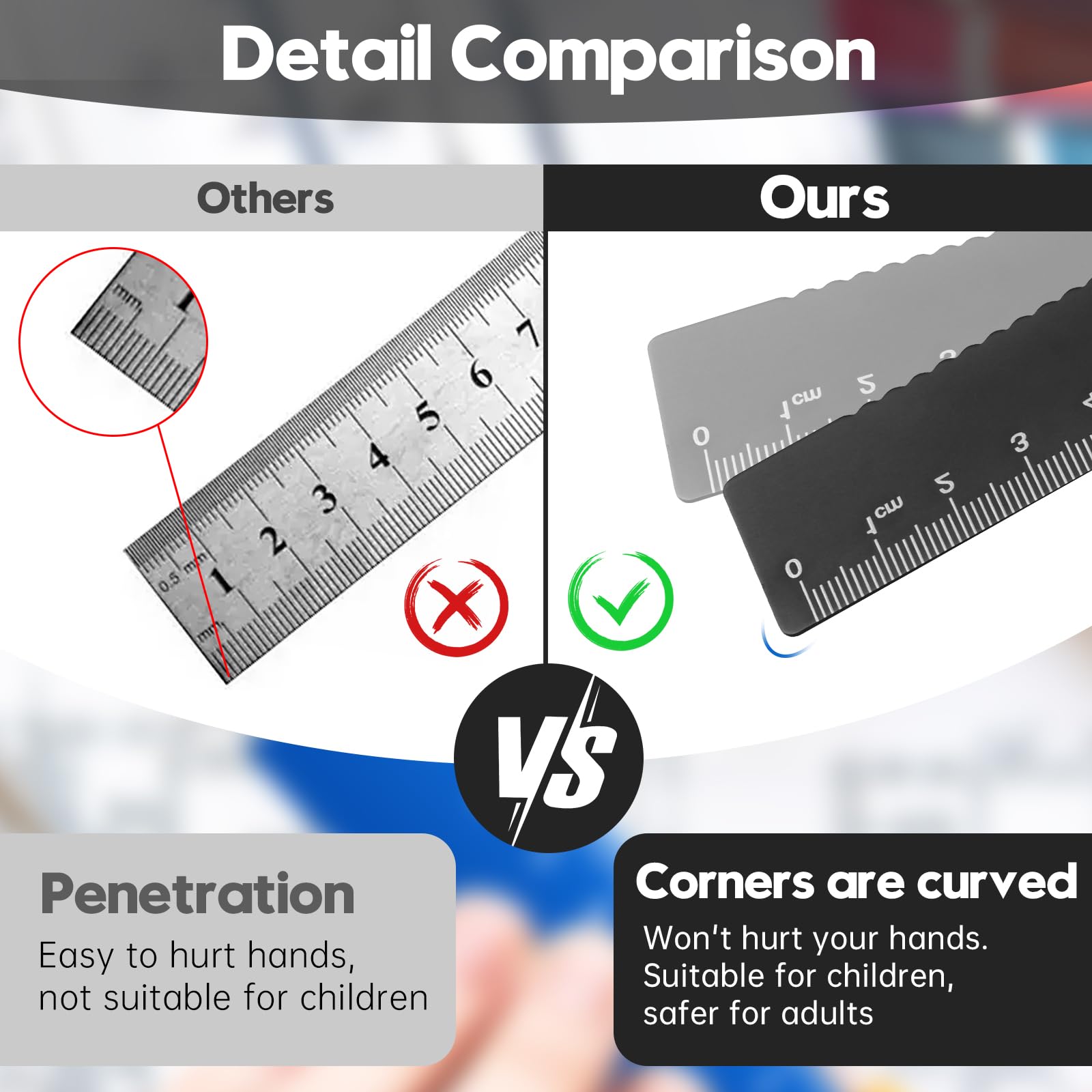 Snapklik.com : MSDADA Triangle Ruler, Protractor, Square And Ruler Set ...
