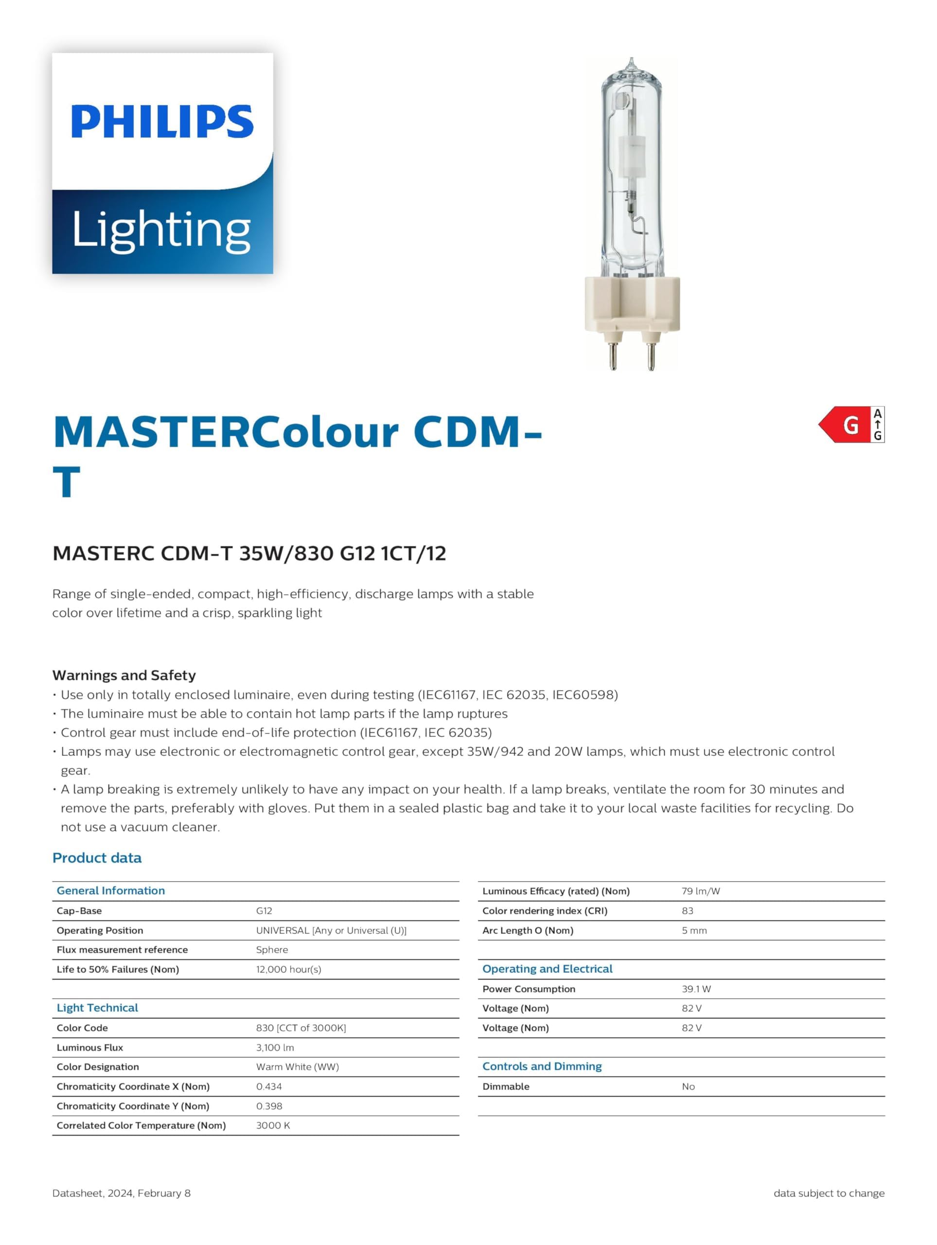 Philips CDM-R P30 10° 830 E27 MASTER Colour 70W : Amazon.es: Iluminación