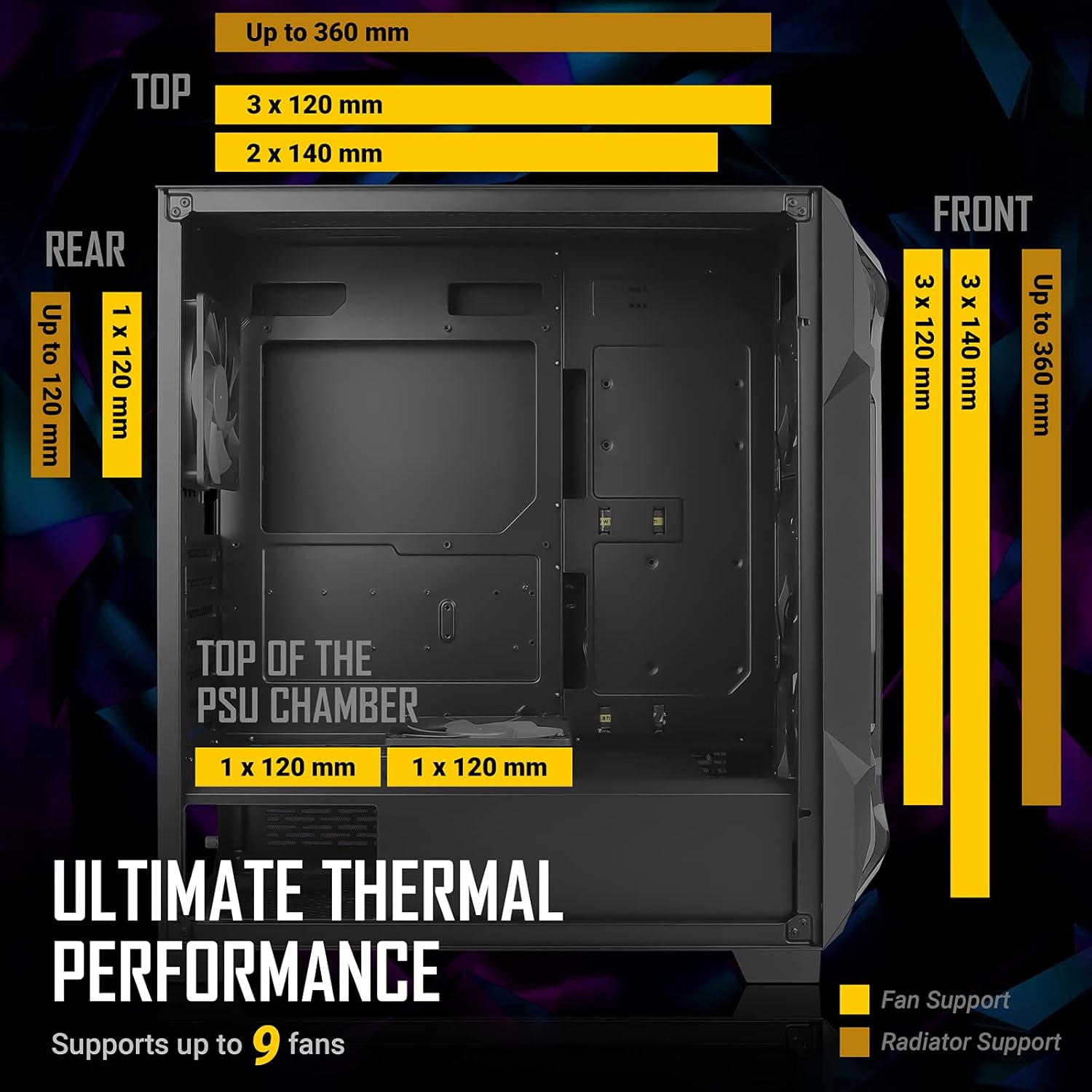 ANTEC DF600 FLUX MID-TOWER ATX GAMING CASE - Nexcom Computers