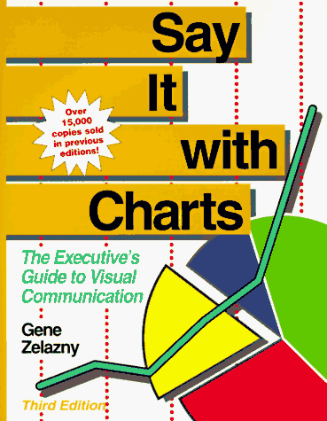 Say It With Charts: 9780786308941: Business Communication Books ...
