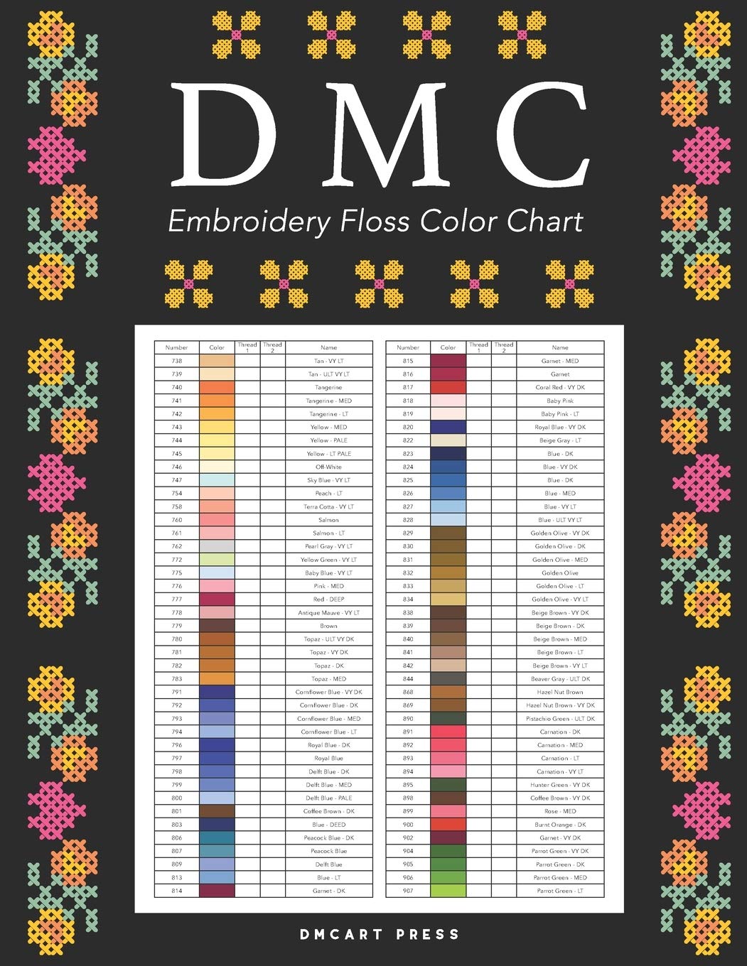 DMC Embroidery Floss Color Chart: Names, Codes, Shades, and Columns to ...