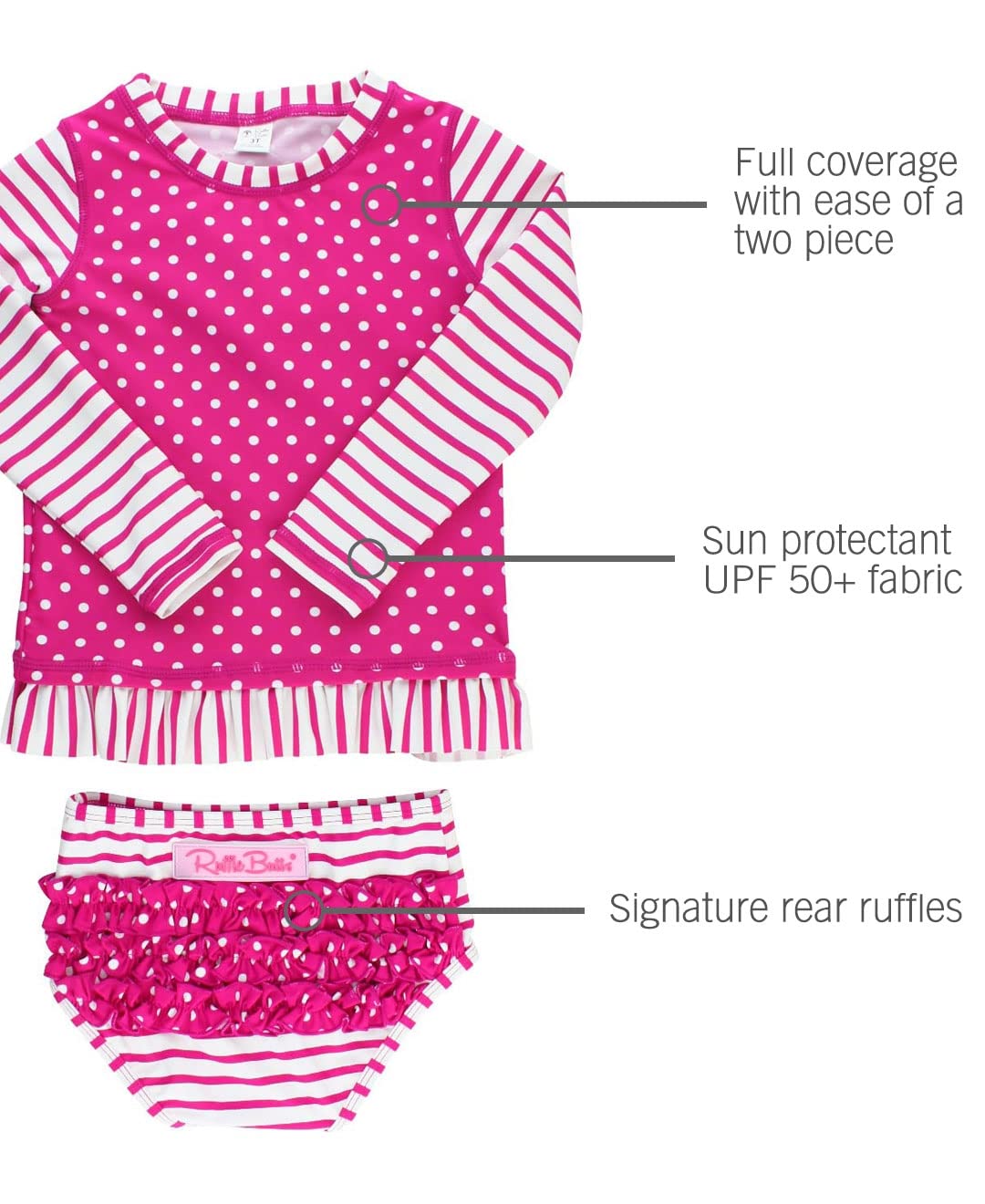 Huggies 1 RuffleButts Happy Hula Long Sleeve Ruffled Rash Guard 2-Piece ...