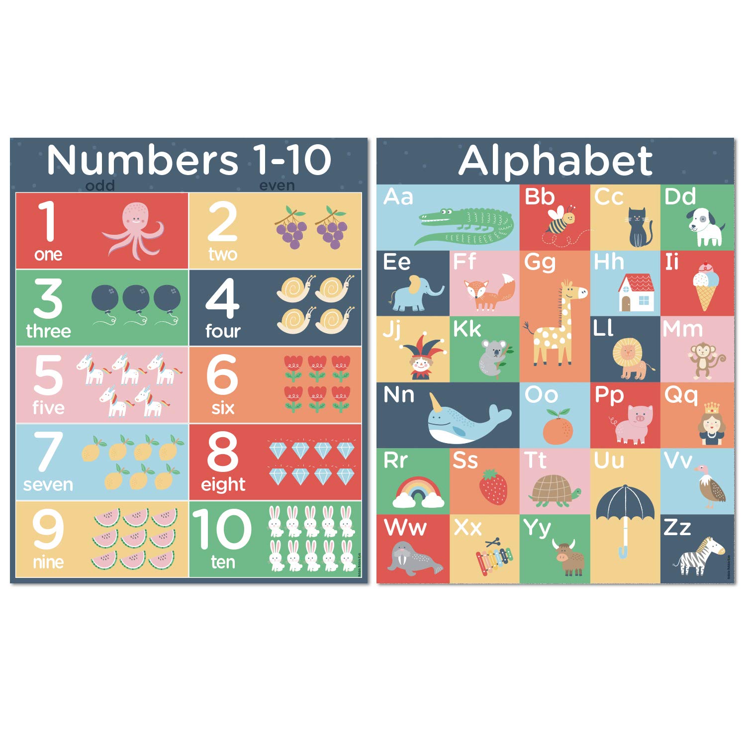Buy Alphabet & Numbers - Kids Educational Charts for Home or Classroom ...
