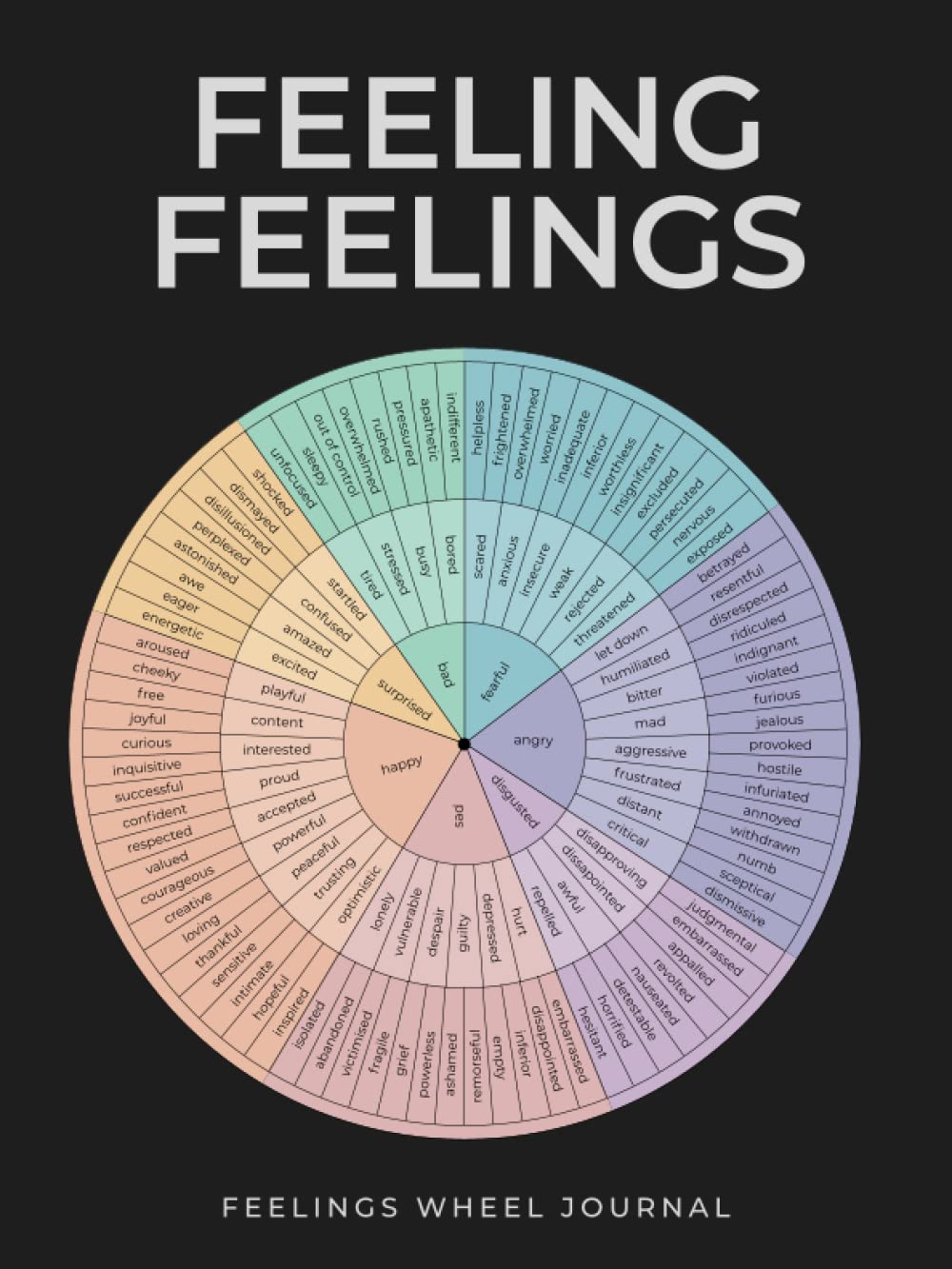Feeling Feelings | Feeling Wheel Journal: Emotion and Mood Tracking ...