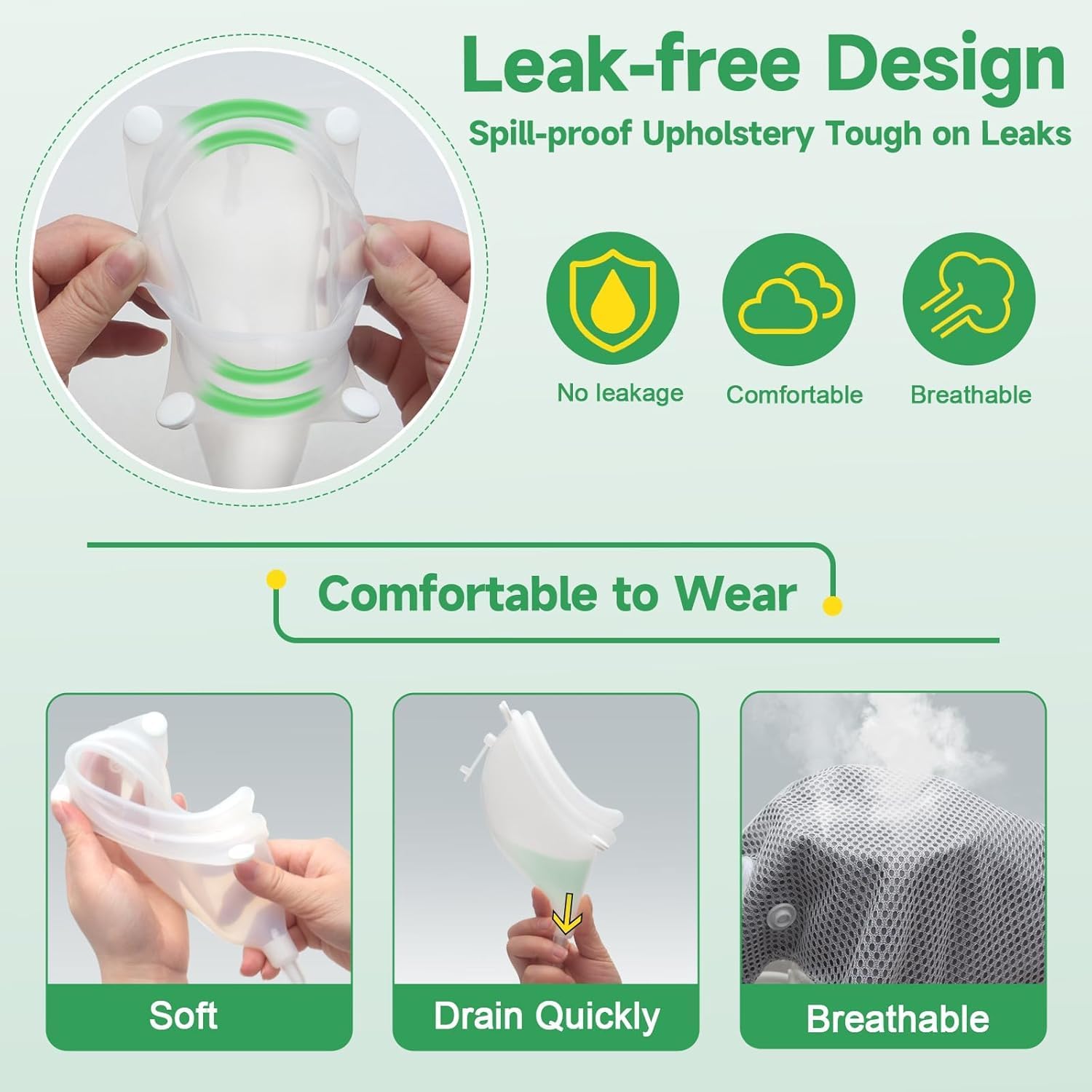 External Catheter for Men, Urine Collection Bag for Philippines | Ubuy