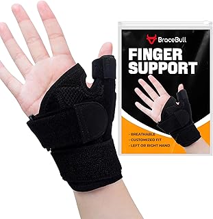 Understanding Thumb Muscle Spasms: Causes And Triggers Explained | CyVigor