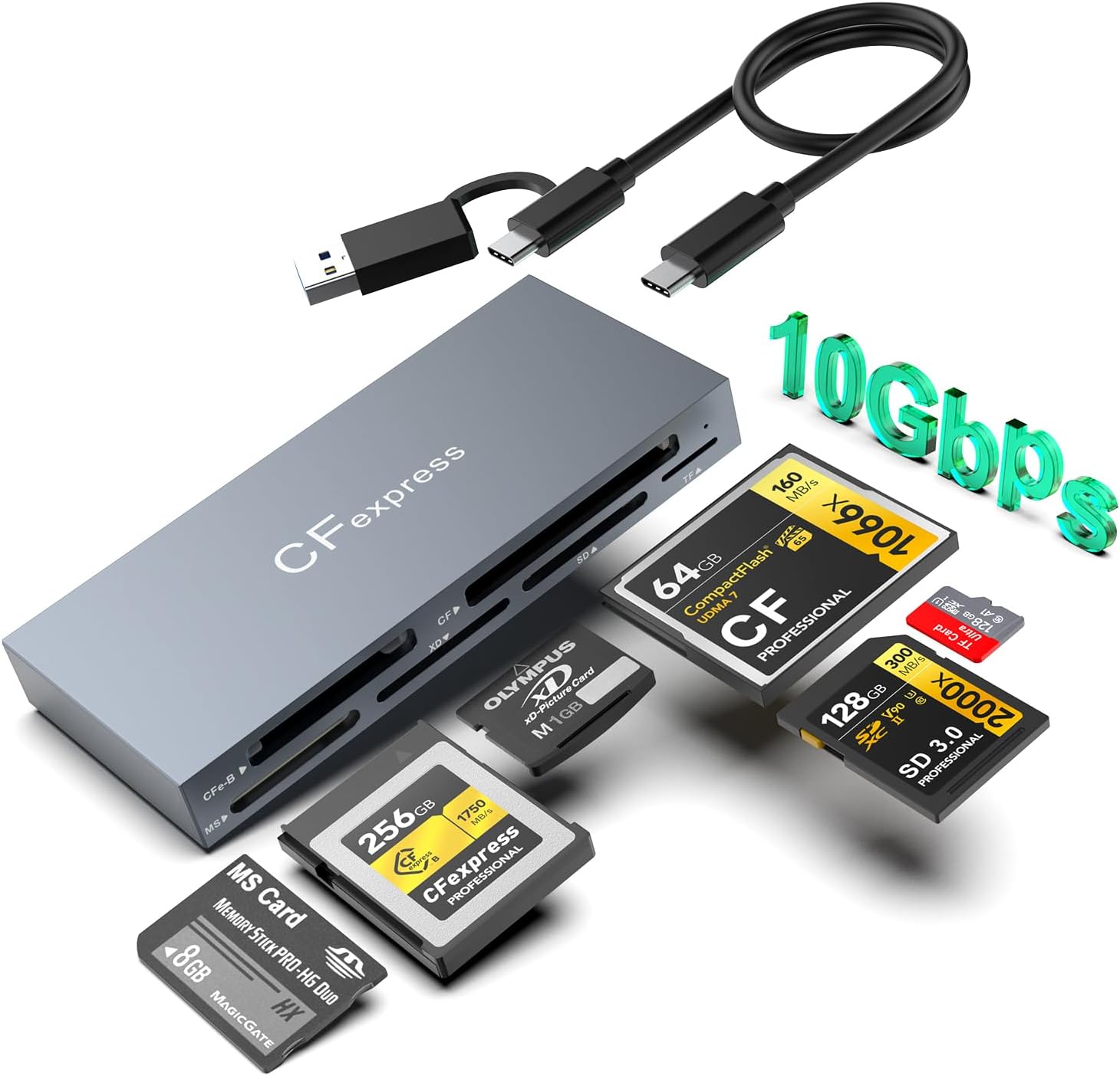 6-in-2 CFexpress/XD/CF/SD/TF/MS Card Reader USB C, USB 3.2(10Gbps ...